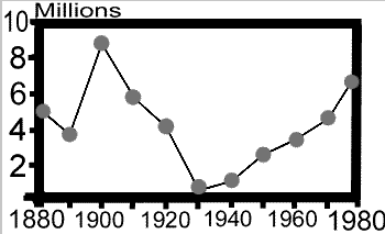The Nation We Are Becoming - American Renaissance